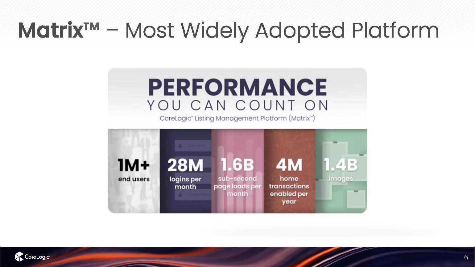 Multiple Listing Service Information - Greater Erie Board of REALTORS®